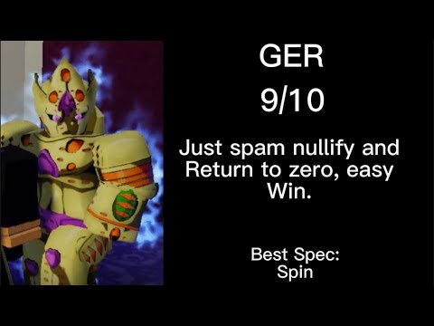 [RIU] RIU Stand Ratings