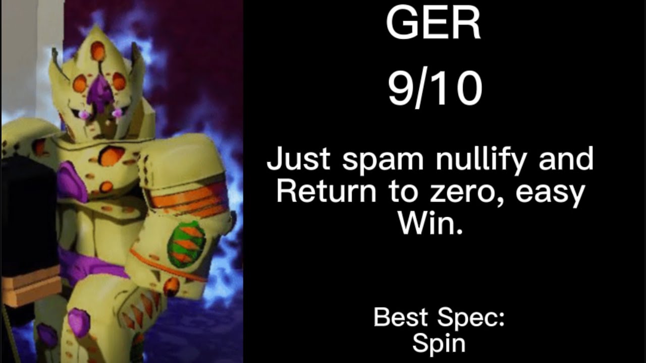 [RIU] RIU Stand Ratings - YouTube