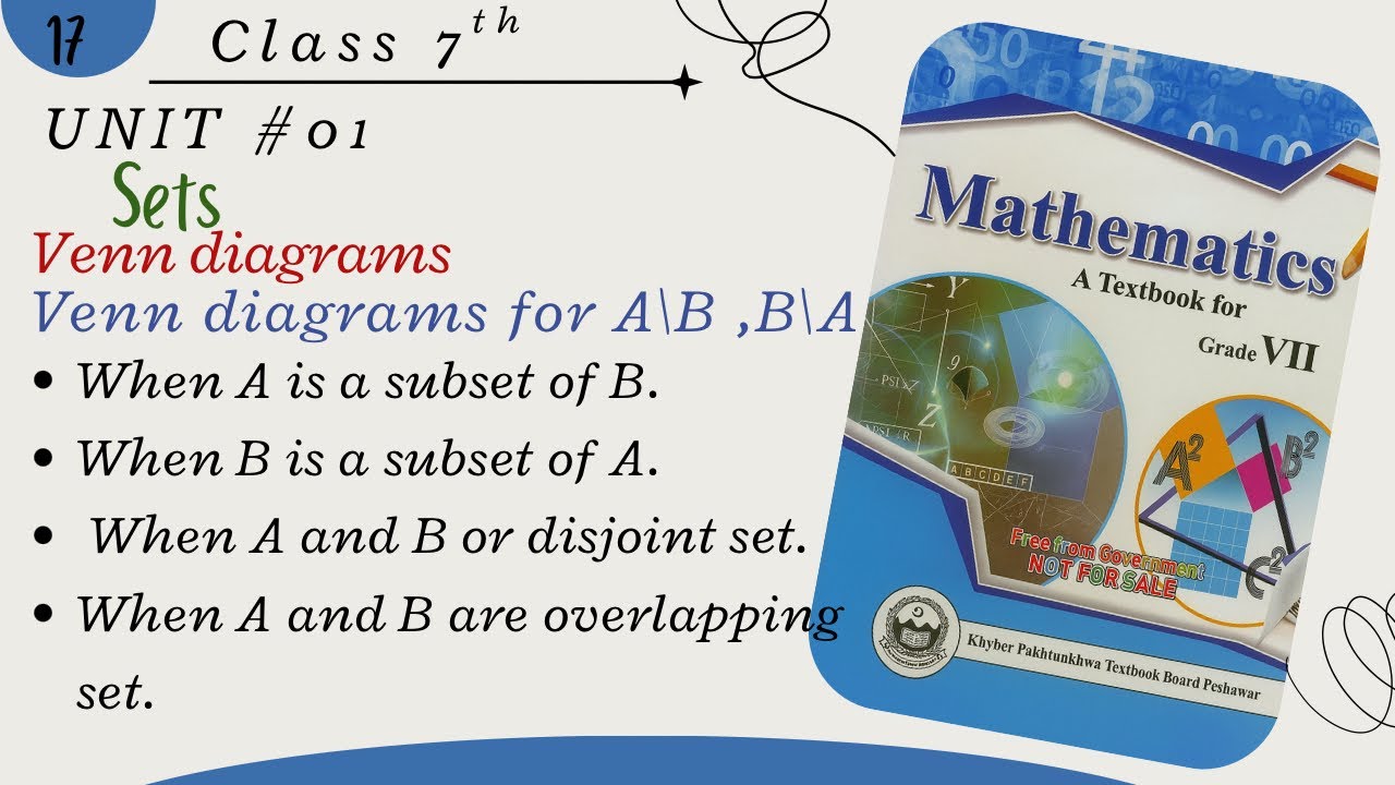 Venn diagrams for A Difference B (A\B)and B Difference A (B\A)/class 7 ...
