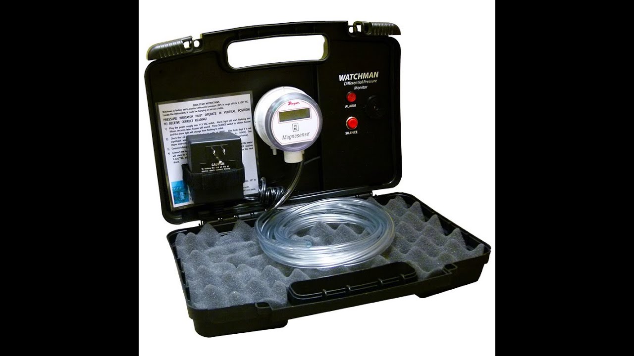 The Watchman Features & Functions - YouTube