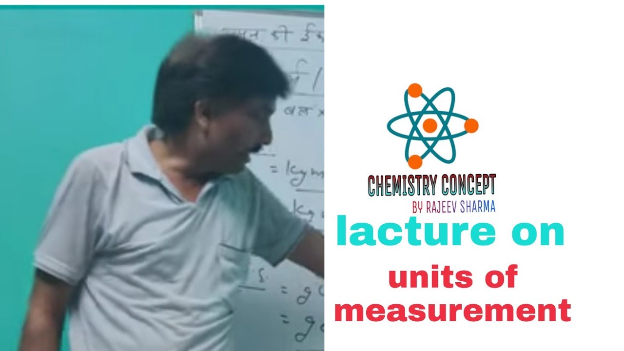 Units of measurement. - YouTube