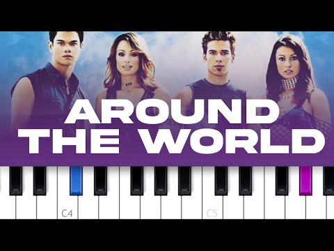 ATC - Around The World (La La La La La) (piano tutorial)
