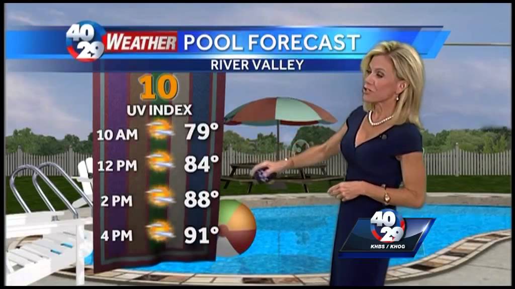 Laura's Weather Webcast July 21st - YouTube