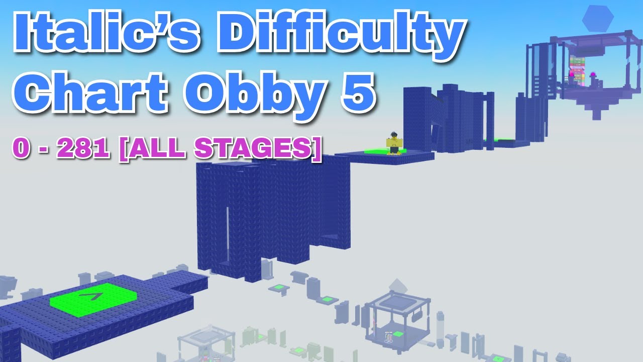 Italic's Difficulty Chart Obby 5 [All Stages 0 - 281] - YouTube