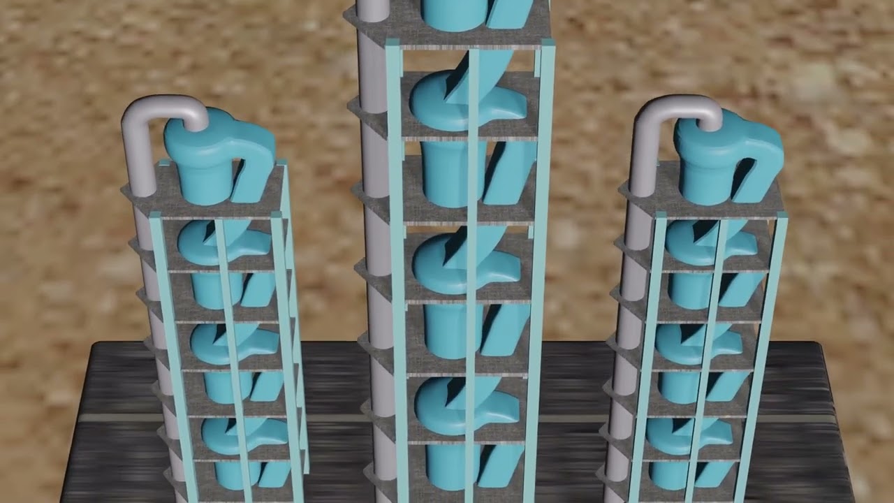 Replacement of Preheated Top Cyclone with HR + Cyclone : Multimedia ...