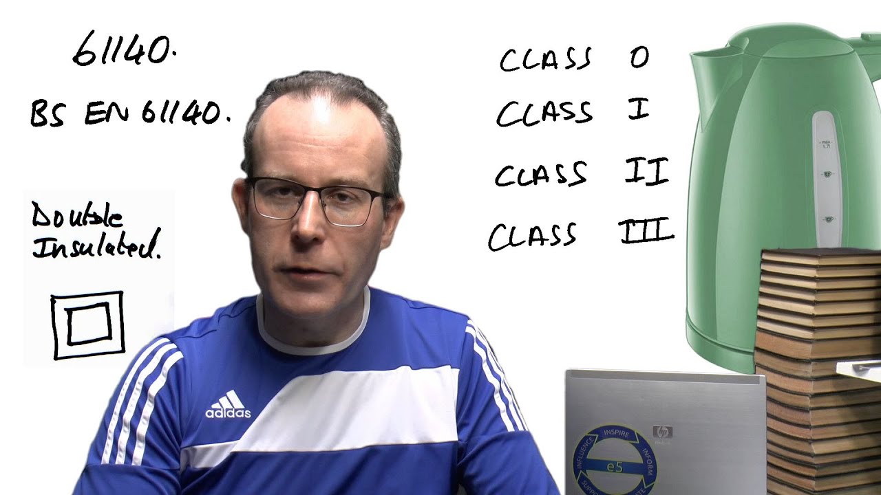 Appliance Protection Classes 0, I, II, III - YouTube
