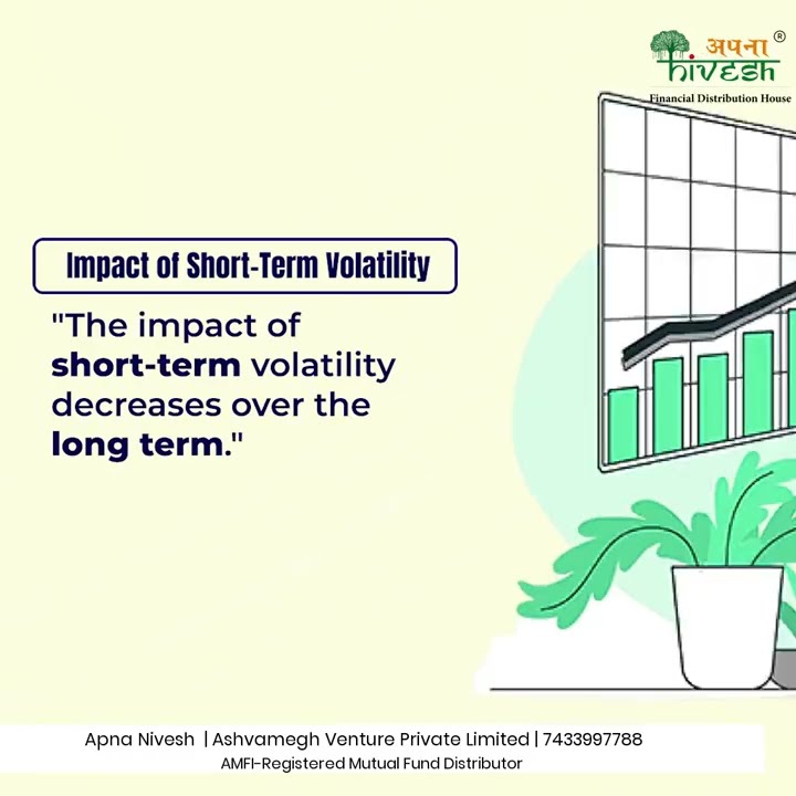 why consider equity mutual funds for long term investing | Apna Nivesh ...