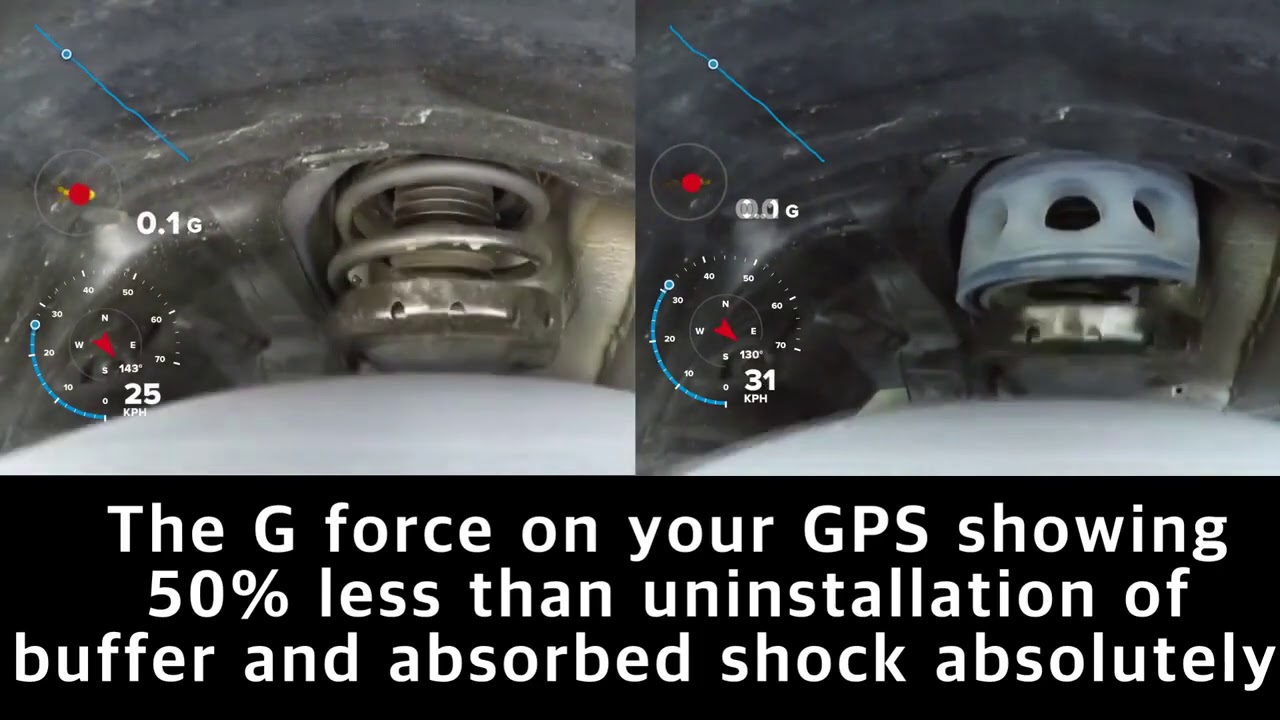 How G force on your GPS working for TTC New urethane buffer - YouTube