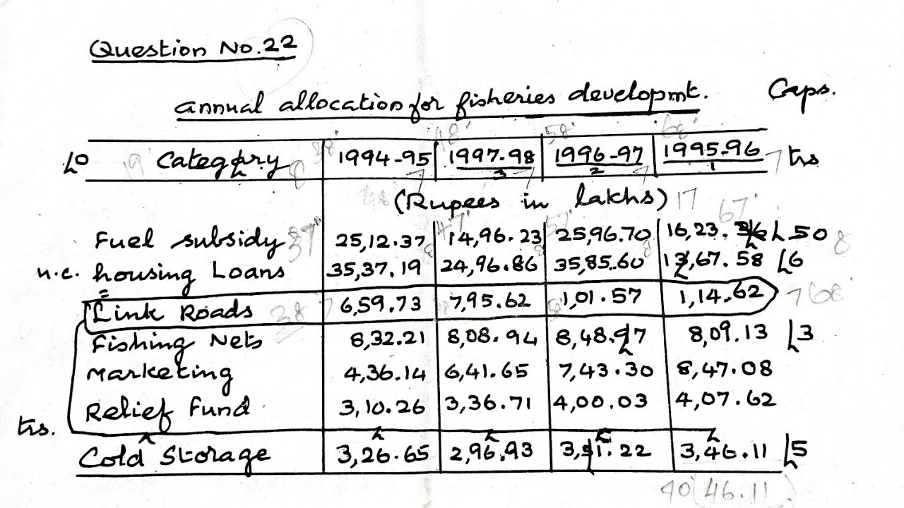 Typewriting English Junior Statement in Tamil | 2nd paper#typewriting # ...