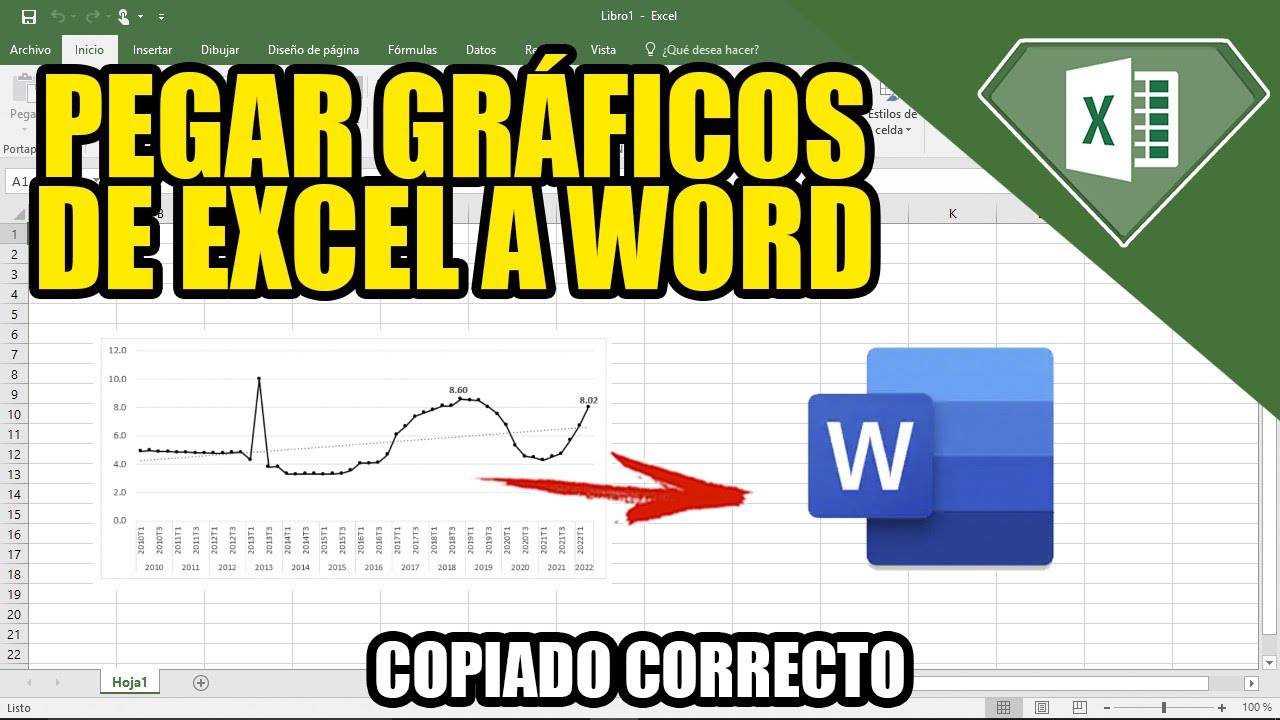 Copiar y pegar un gráfico de Excel a Word Correctamente Office 365 ...
