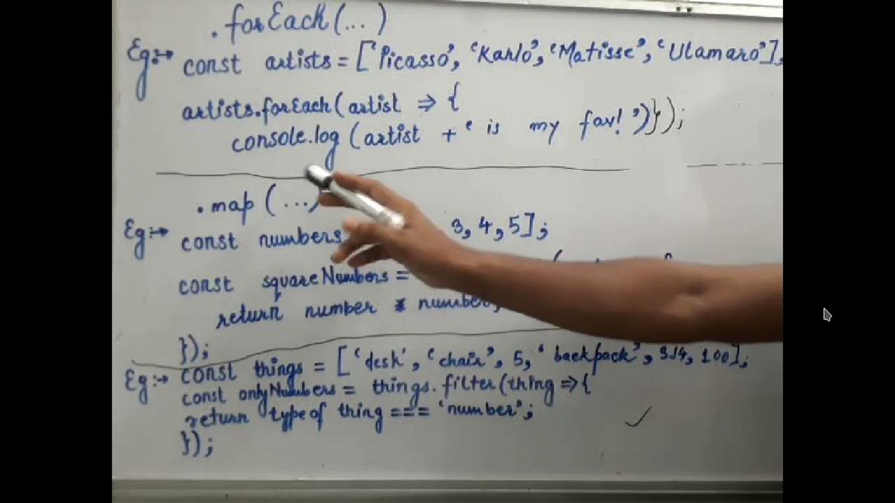 Introduction to Iterators in JavaScript Explained Easily HIndi - YouTube