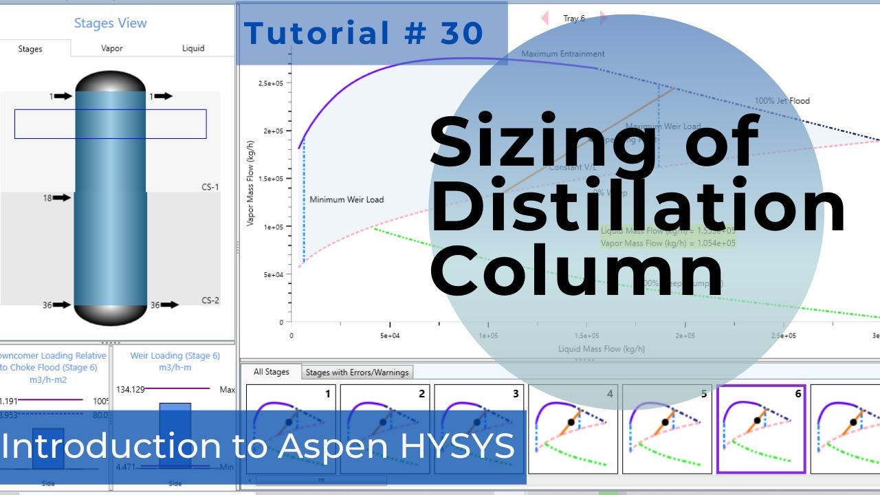 Internal Sizing of Distillation Colum in HYSYS to Avoid Flooding and ...