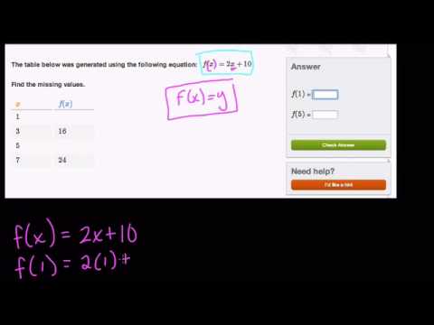 Equations from tables on Khan Academy - YouTube