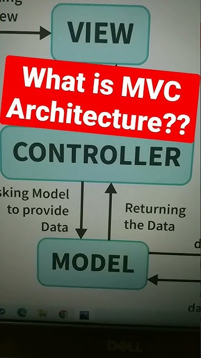 What Is Mvc In Hindi Mvc Architecture Mvc Pattern In Php Mvc Tutorial Model View 6515