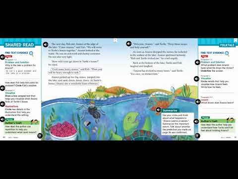 Anansi Learns a Lesson Part 2 - YouTube