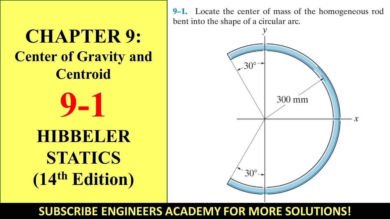 9-1 Center of Gravity and Centroid Chapter 9 ( Hibbeler Statics 14th ed ...