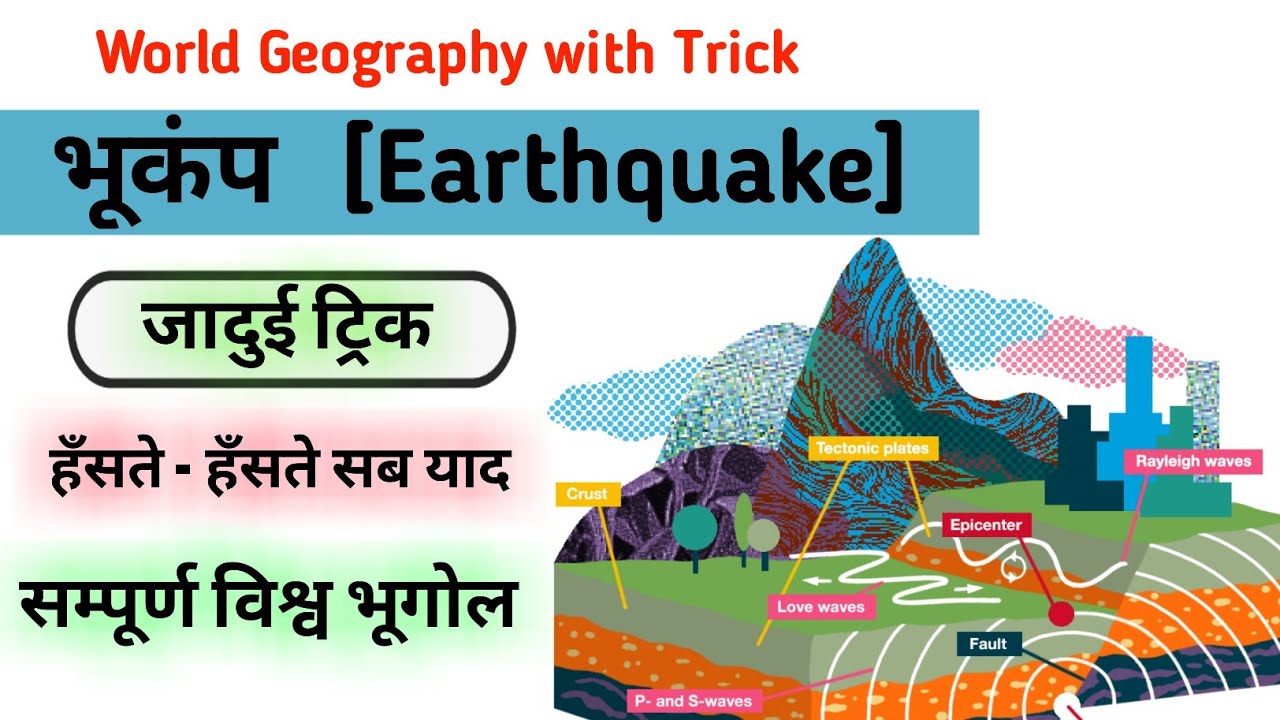 भूकंप / Earthquake / Bhukamp / भूकम्प / विश्व भूगोल / भूगोल / Geography ...