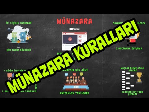 Münazara Kurallarımız
