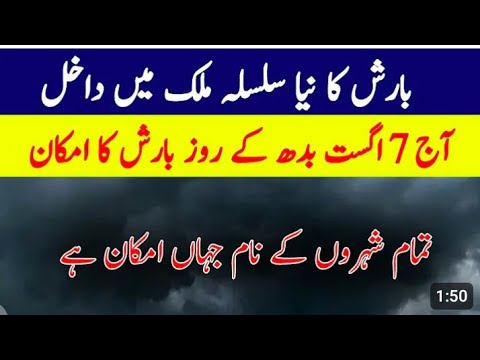 weather update for today and next week - YouTube