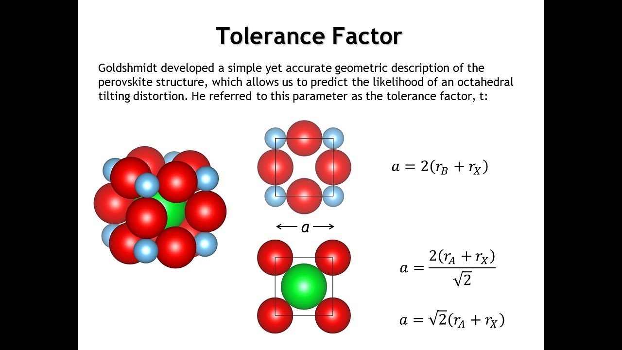 Lecture 15 Ternary and Quaternary Structures - YouTube