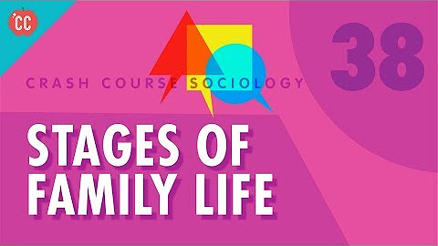 Sociology - Relationships, marriage & family - YouTube