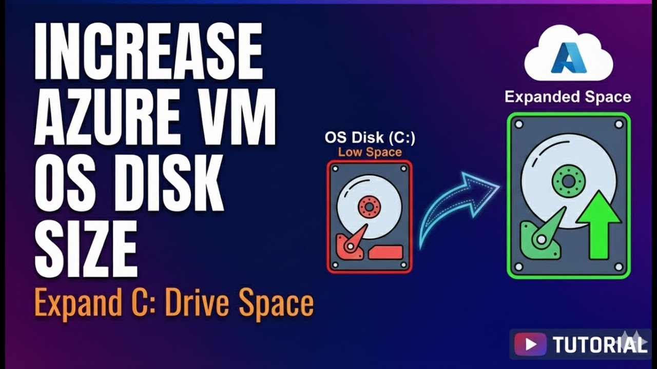 How do I increase the size of my Azure VM OS disk?||How to increase c ...
