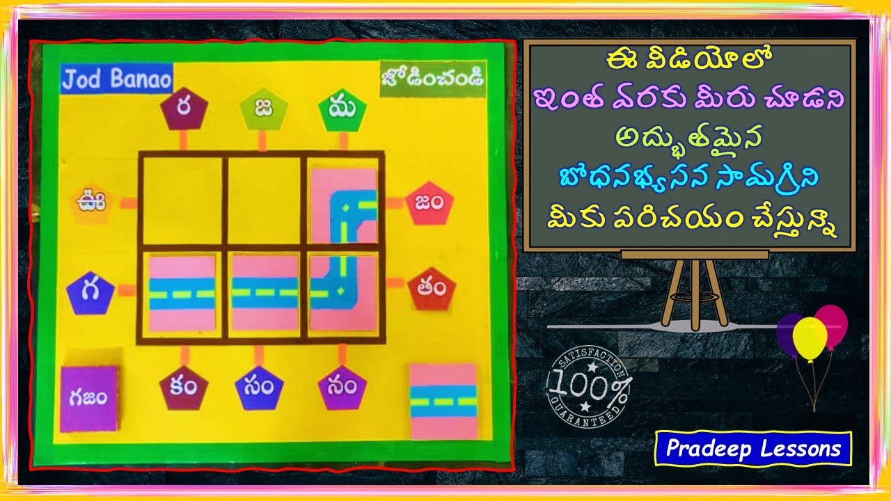 JOD BANAO TLM USAGE || FLN Kit For Primary || FLN Wonder Kit || FLN KIT ...