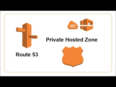 AWS Route 53 Private Hosted Zone Setup | DNS for Your VPC | By 3xAWS Certified Ravan Rustamov