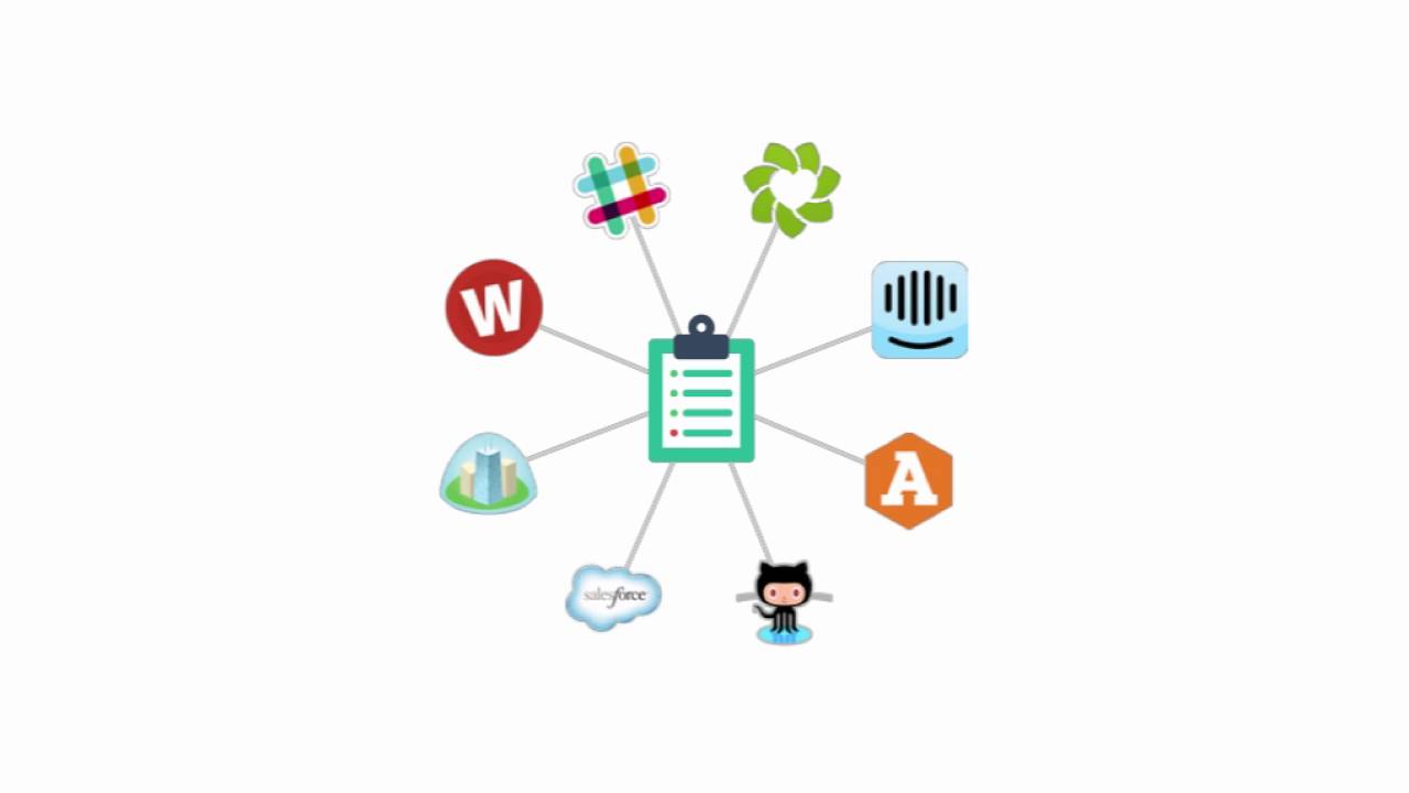 Overview of Manifestly: Checklist Software for Teams - YouTube