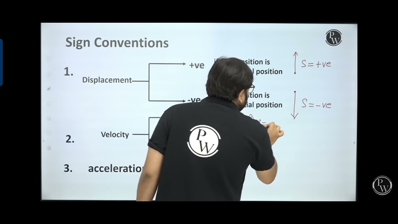 All sign conventions of Kinematics By physics wallah Sir @PhysicsWallah ...
