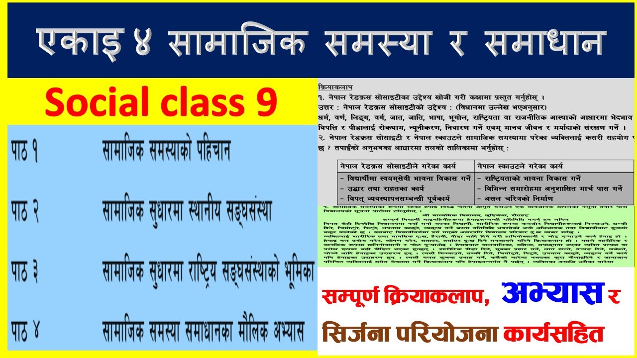 Social Studies Class 9 social-studies-class-9