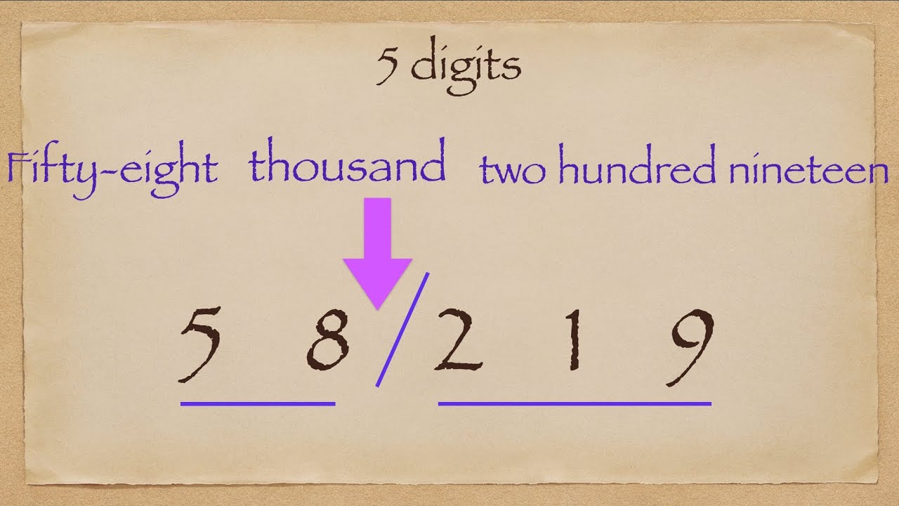 The easiest way to read numbers to 100,000 - YouTube