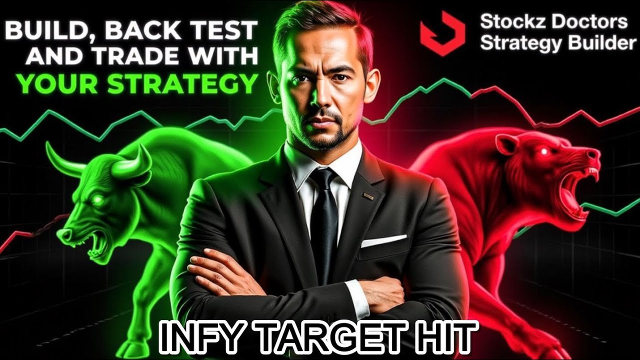 Stock Market | Build, Back test and Trade with your own strategy ...
