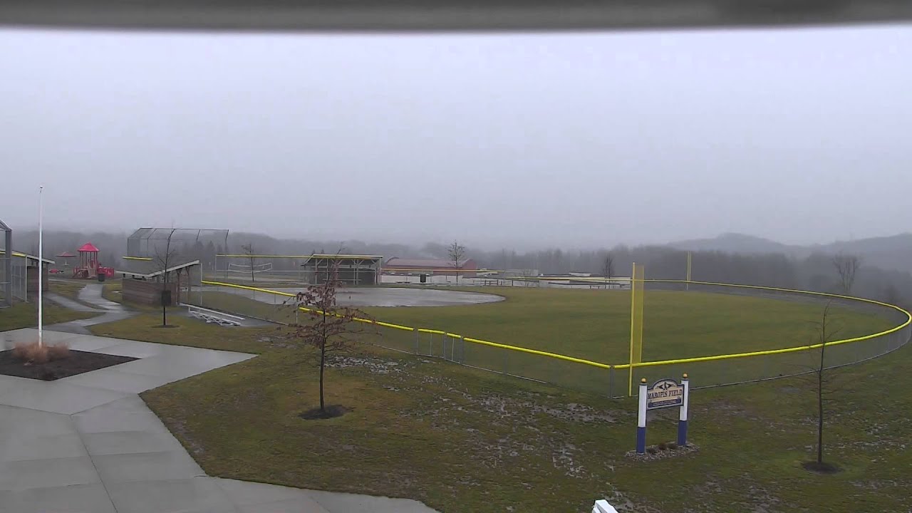 sTs - 1080p HD PTZ Security Camera - YouTube