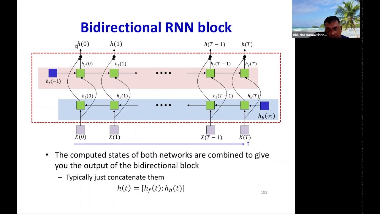 Lecture 13: RNN Continued (Part 2) - YouTube