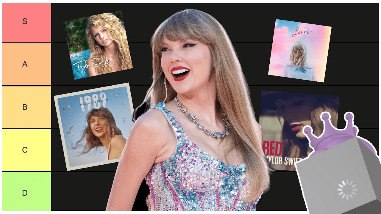 THE ULTIMATE TAYLOR SWIFT ALBUM TIER LIST - YouTube