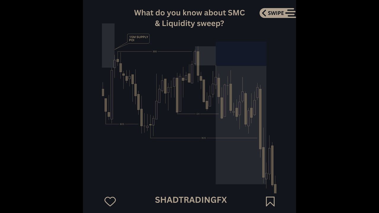 NFP LIVE TRADING WITH SHADTRADINGFX - YouTube