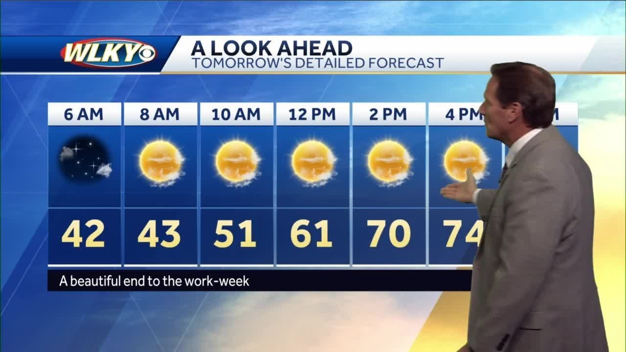 The weather continues to warm as we approach the weekend - YouTube