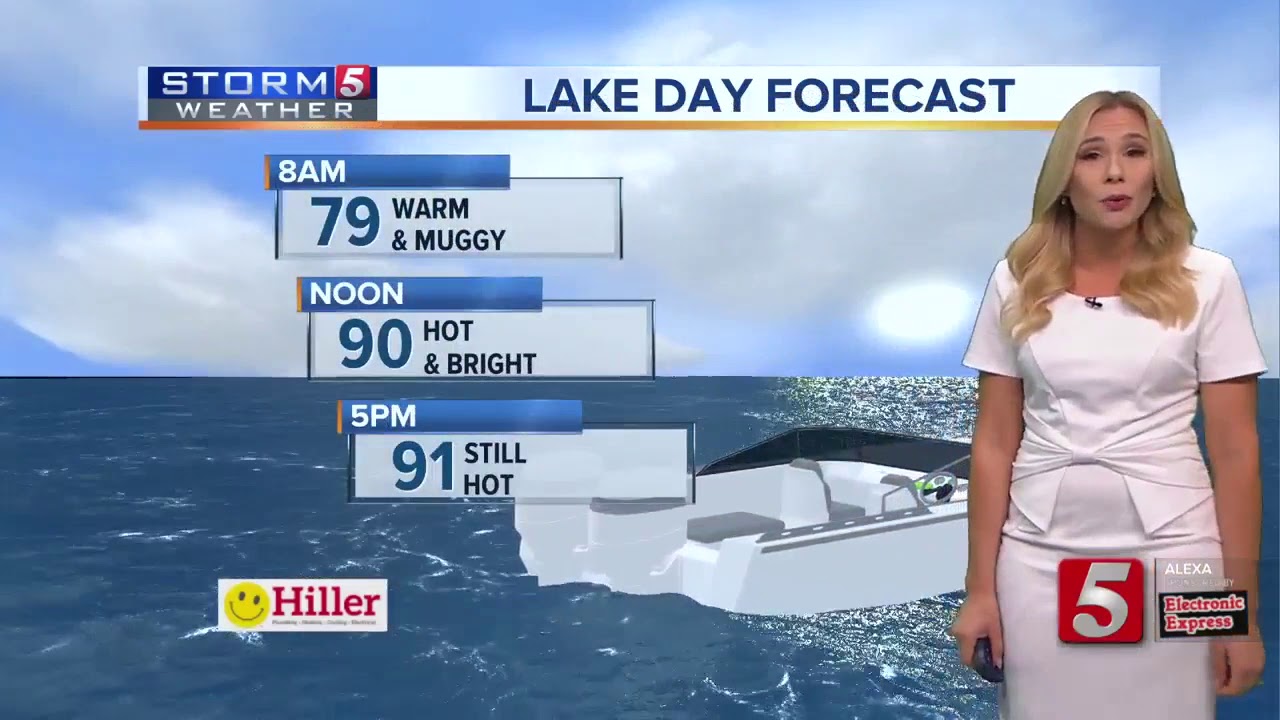 Heather's early morning forecast: Sunday, May 26, 2019 - YouTube