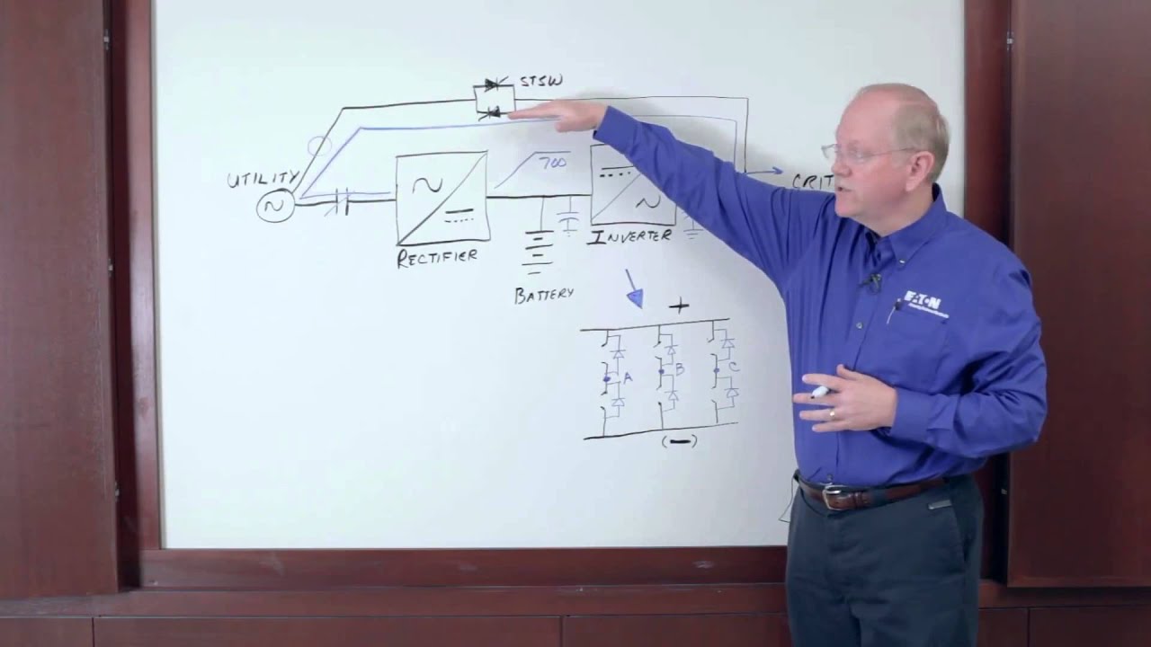 Exploring UPS Eco Modes- Eaton - YouTube