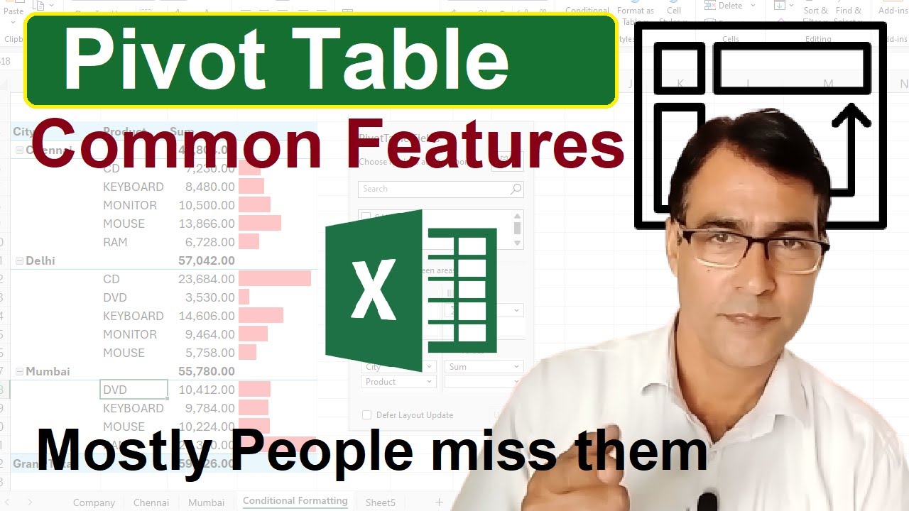 6 Common Features of Pivot Table | Pivot Table common features in Excel ...