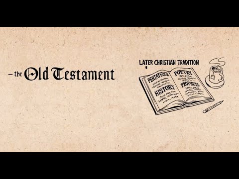 THE OLD TESTAMENT (TaNaK) EXPLAINED - YouTube