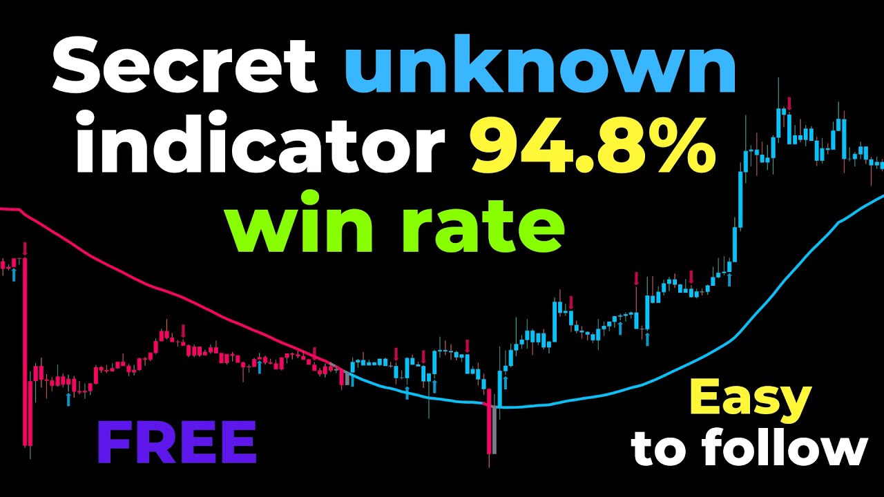 UNKNOWN TradingView Indicator For Day Trading: 94.8% Win Rate ( Easy to ...
