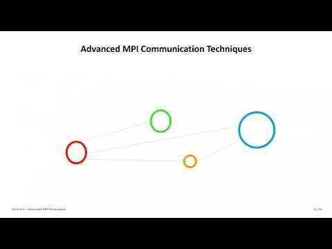 2024 High Performance Computing Lecture 4 Advanced MPI Techniques Part1 💻 - YouTube