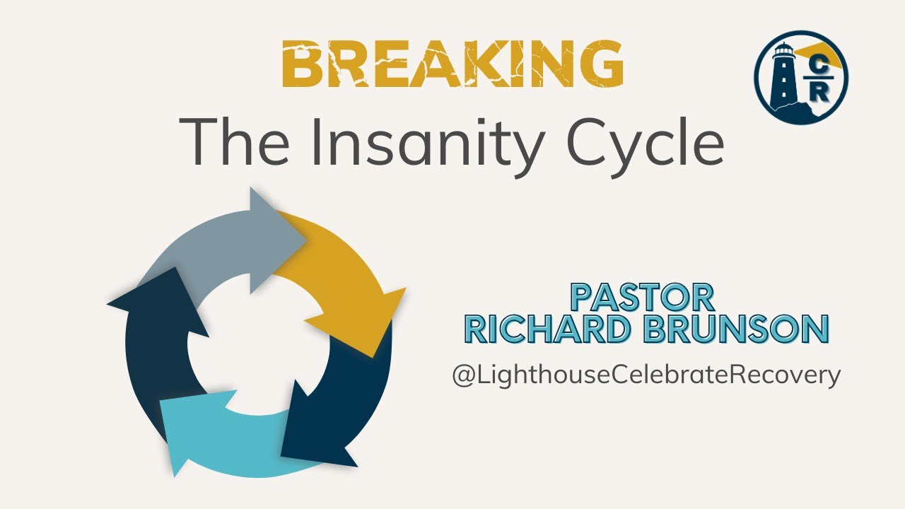 Insanity Cycle 2025 - YouTube