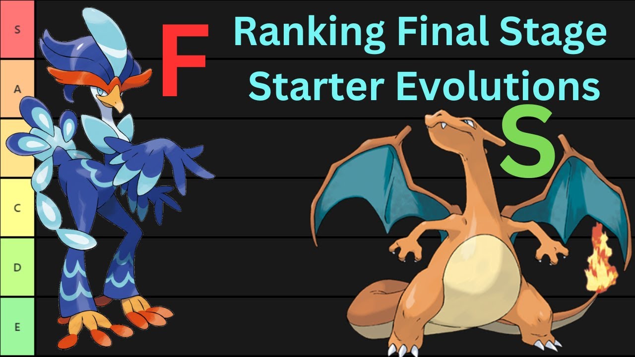 Ranking Final Stage Starter Pokemon Evolutions By Their Designs - YouTube