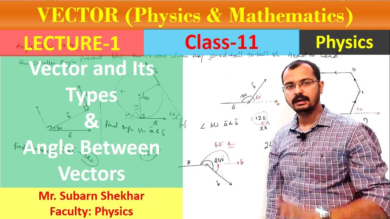 Vector and its types & angle between vectors|lecture-1|physics ...
