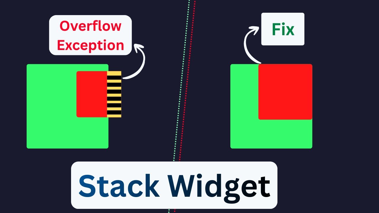 Flutter Stack Widget MASTERCLASS - YouTube