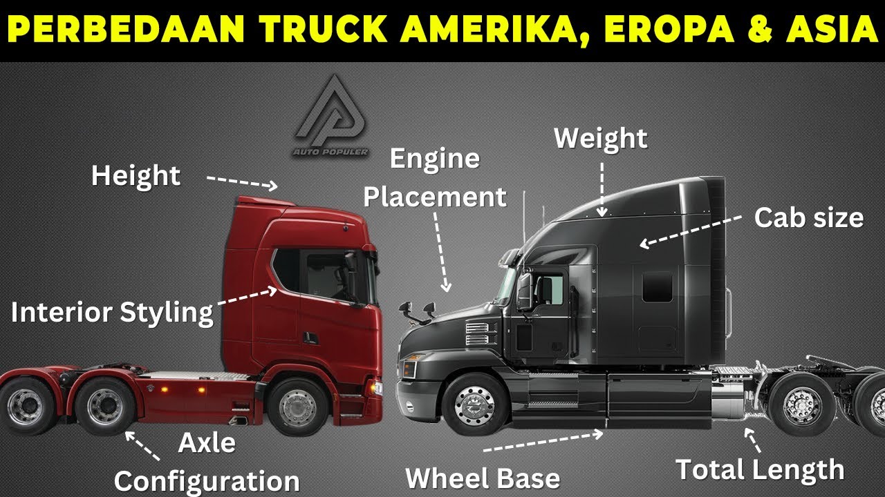 INDONESIA PALING CUPU? Perbedaan Truck di beberapa negara - YouTube