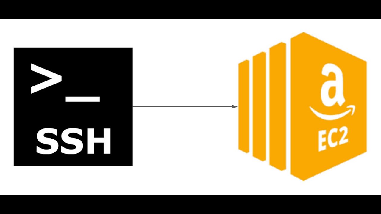 How to launch EC2 machine and connect using SSH - YouTube